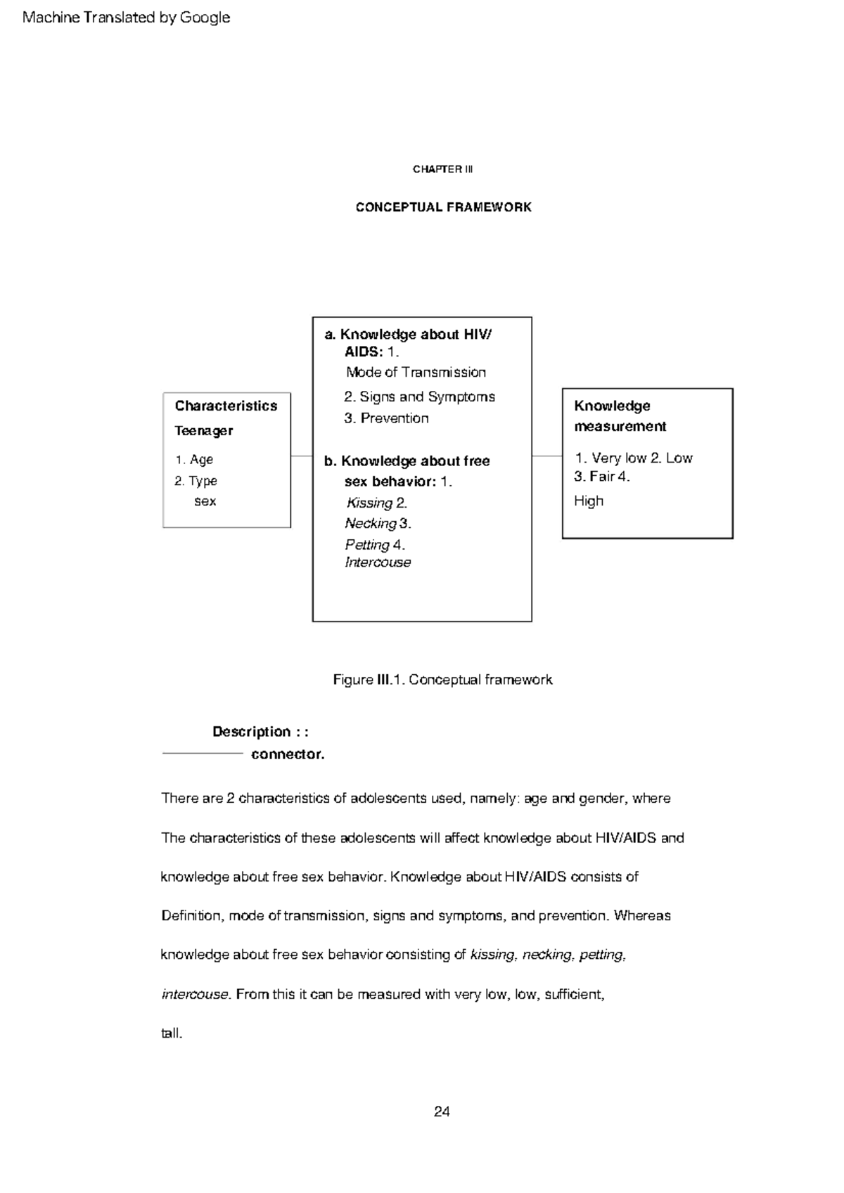 Biological 517 Notes Chapter Iii Sex Knowledge About Free Sex 