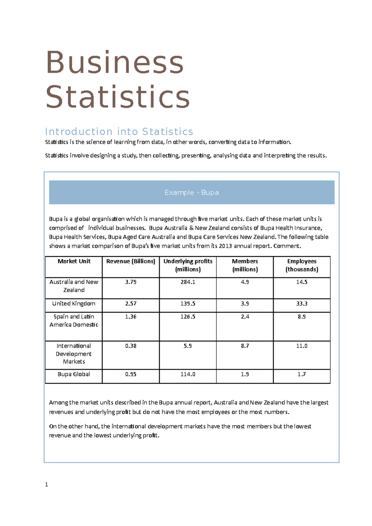 Week 1 lecture notes - Business Statistics Introduction into Statistics ...