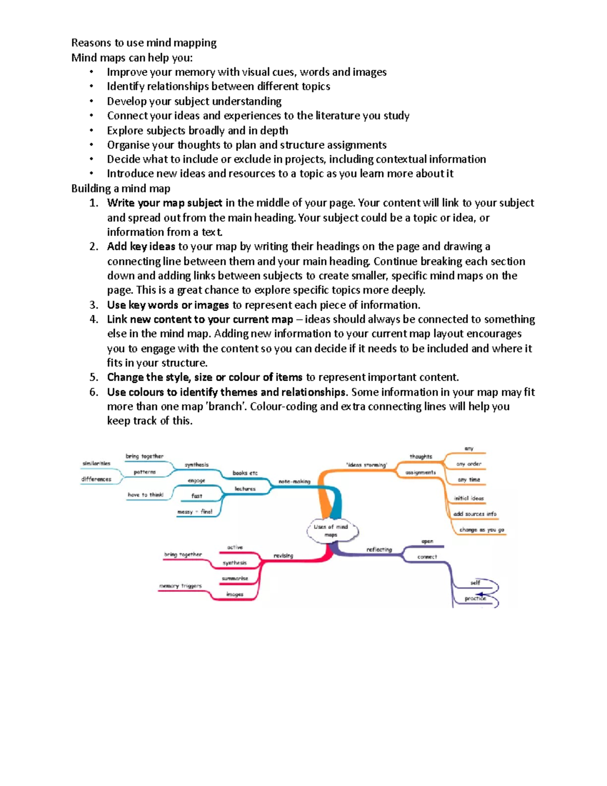 Doc3 - good - Reasons to use mind mapping Mind maps can help you ...