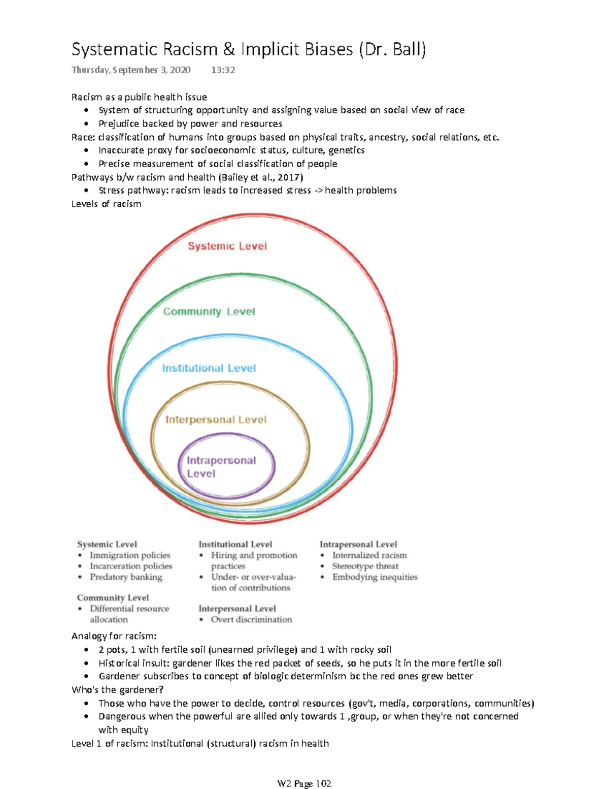 Week 2 Dr. Ball Lecture - Diep F2020 - Racism as a public health issue ...