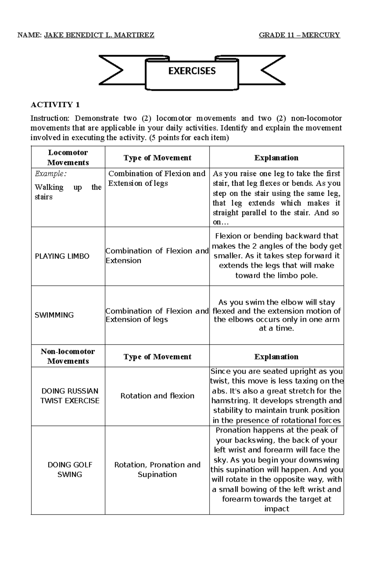 PE Reading Materials AND Activity Sheet Final - NAME: JAKE BENEDICT L ...