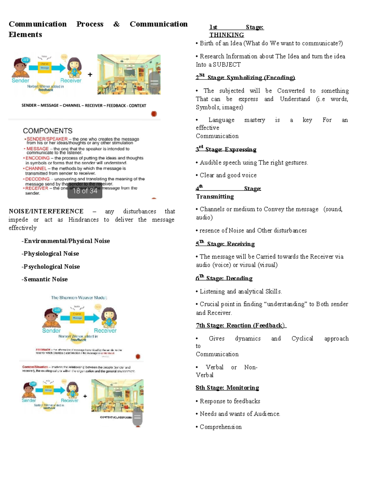 Purposive communication midterm exam reviewer - Communication Process & Communication Elements ...
