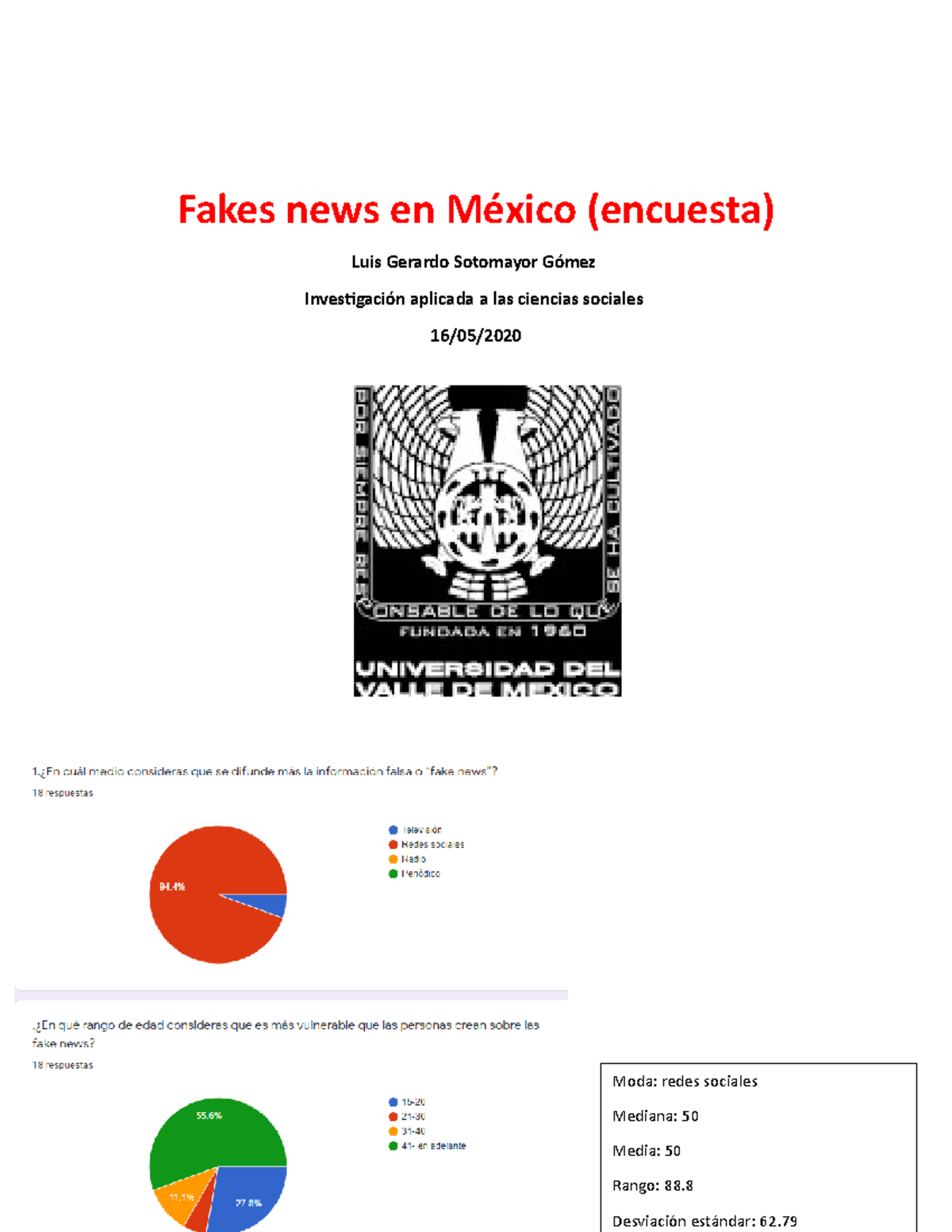 Actividad 13. Fake News, encuesta y sus porcentajes - Fakes news en ...