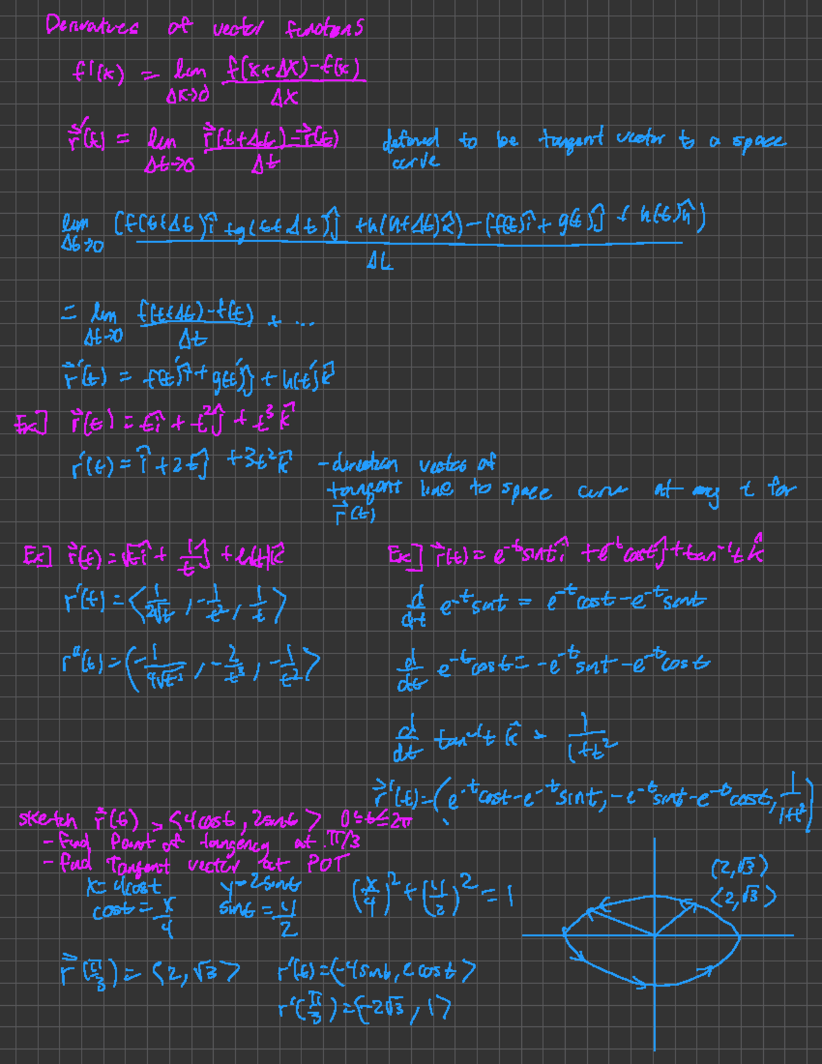 Derivatives Of Vector Functions - Derivatives of vector functions fllx ...