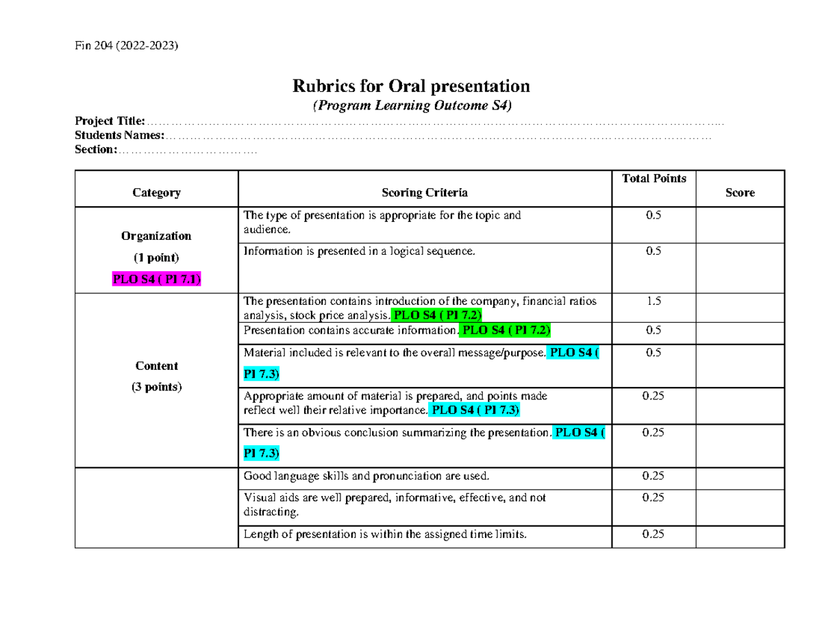 Presentation Rubrics - ………… - Fin 204 (2022-2023) Rubrics for Oral ...
