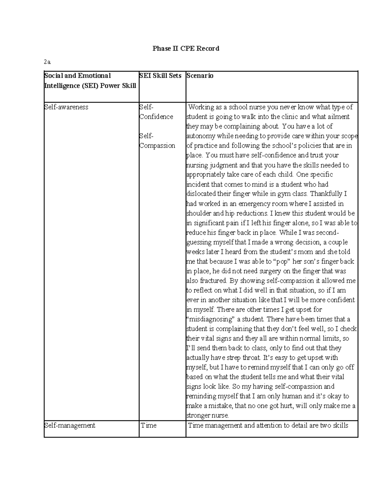 Phase II CPE Record - Social and Emotional Intelligence (SEI) Power Skill Table - Phase II CPE ...