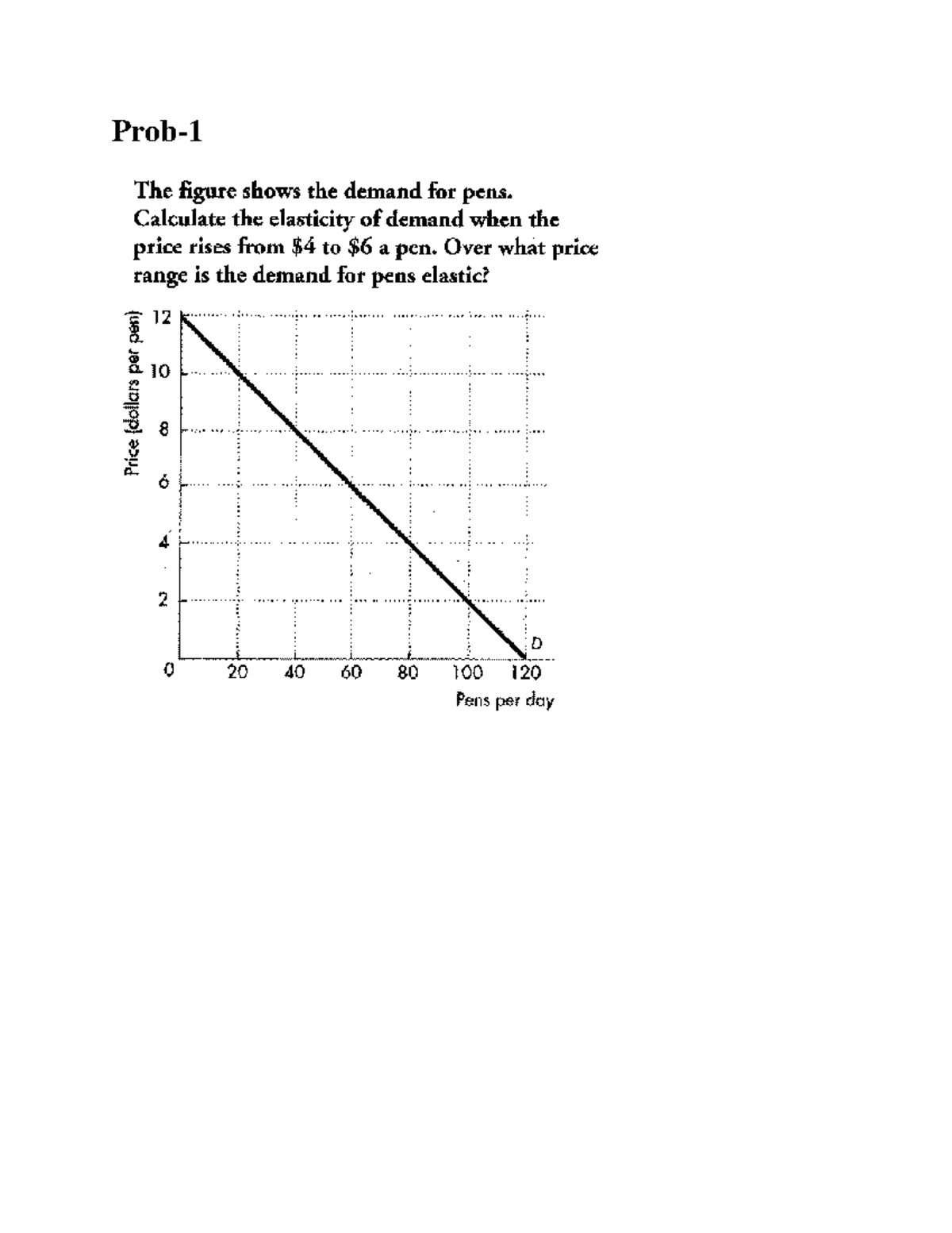 Ch4-Problems-2 - wwwww - ECON 101 - Warning: TT: undefined function: 32 Prob- Prob- Prob- Prob ...