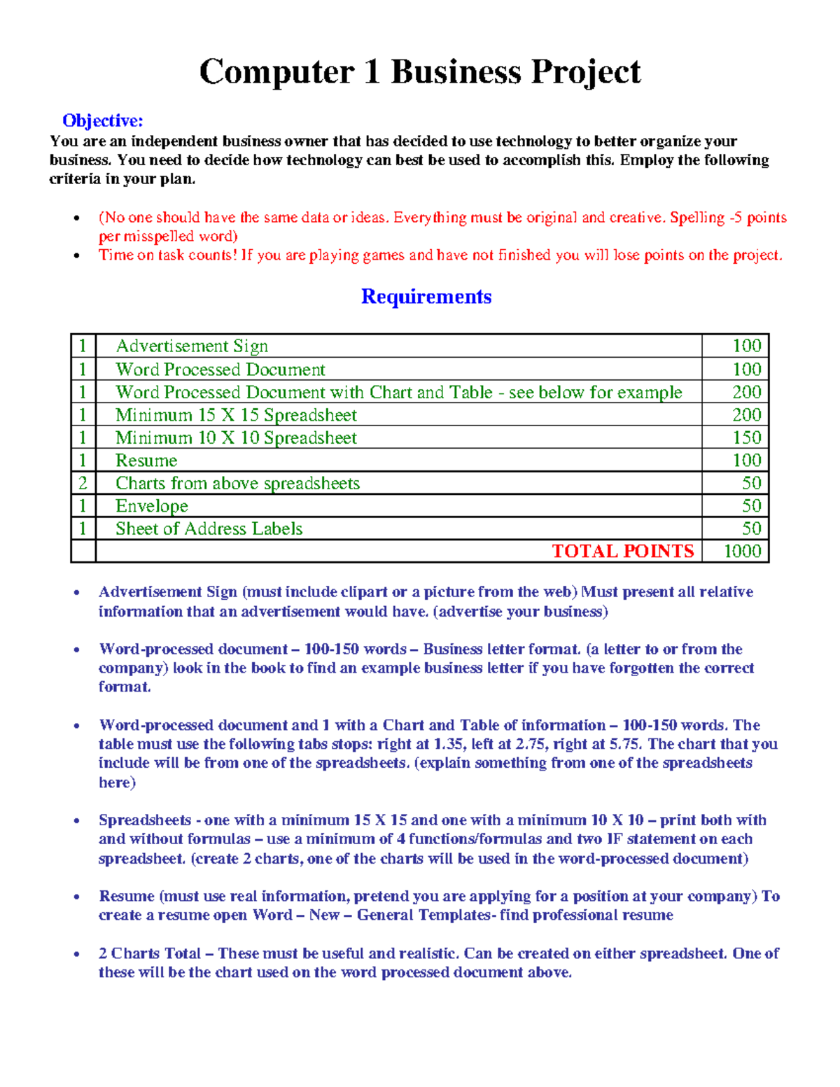 Microsoft Office Final Project An Integrated Business Project-1 ...