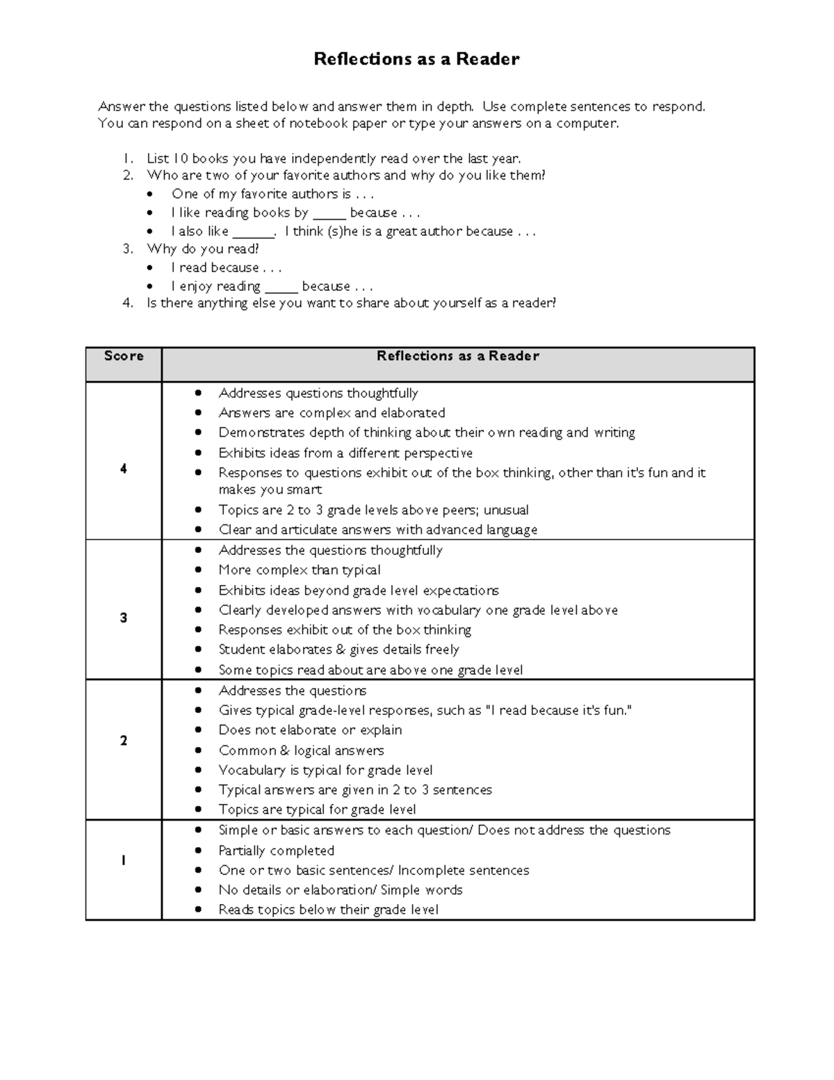 Reflections as a Reader-writing - Reflections as a Reader Answer the ...