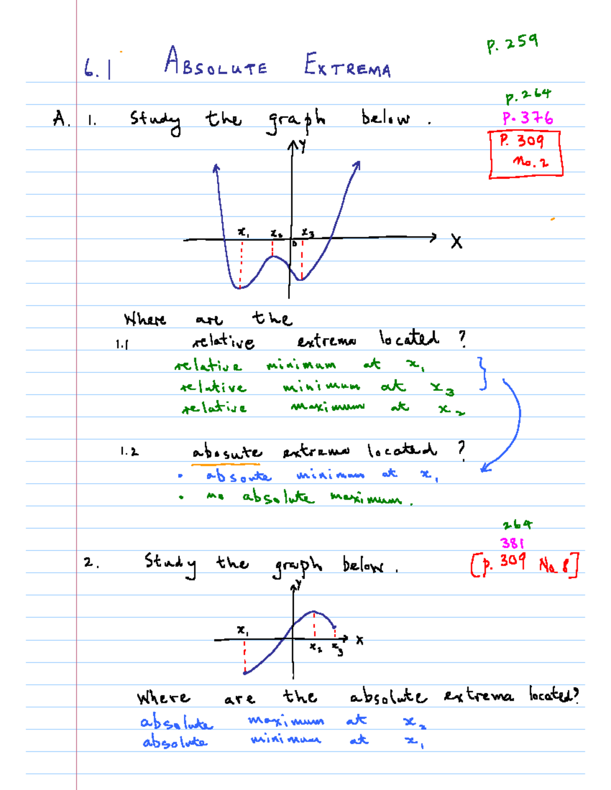 21 6.1 Absolute Extremis - MATH150 - Studocu