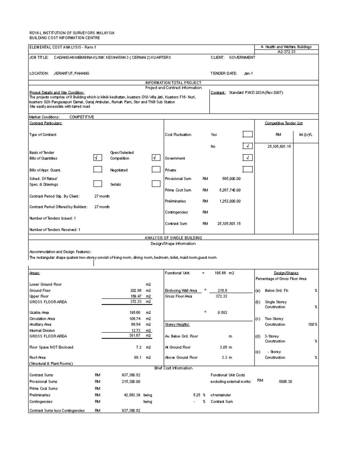EKO BARU GENG - Form 1 - ECA - ROYAL INSTITUTION OF SURVEYORS MALAYSIA ...