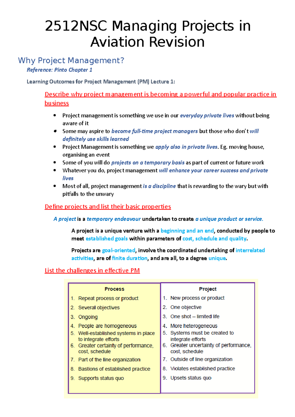 2512NSC Managing Projects in Aviation Revision - Eg. moving house ...