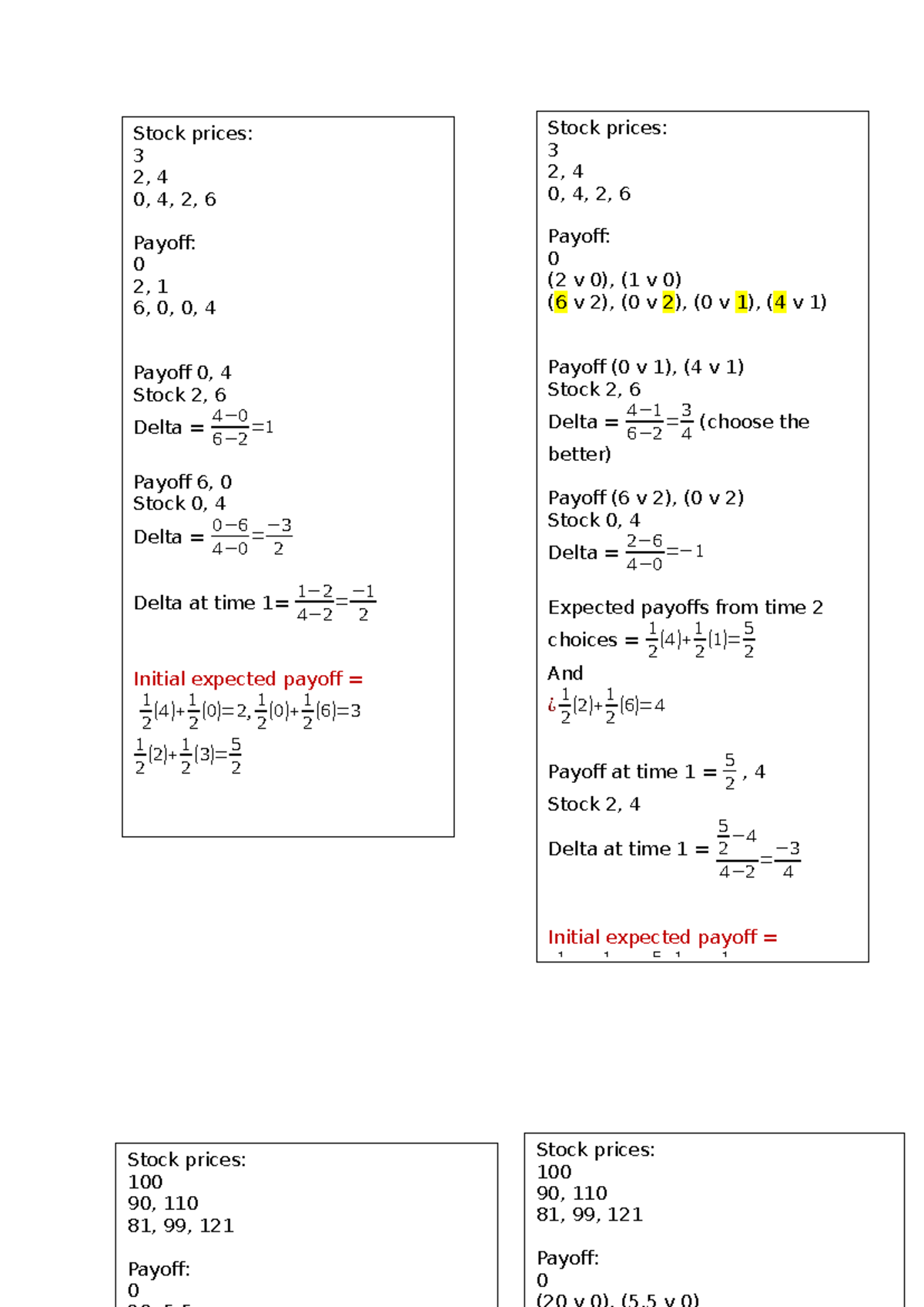 Payoff tree - Stock prices: 3 2, 4 0, 4, 2, 6 Payoff: 0 2, 1 6, 0, 0, 4 ...
