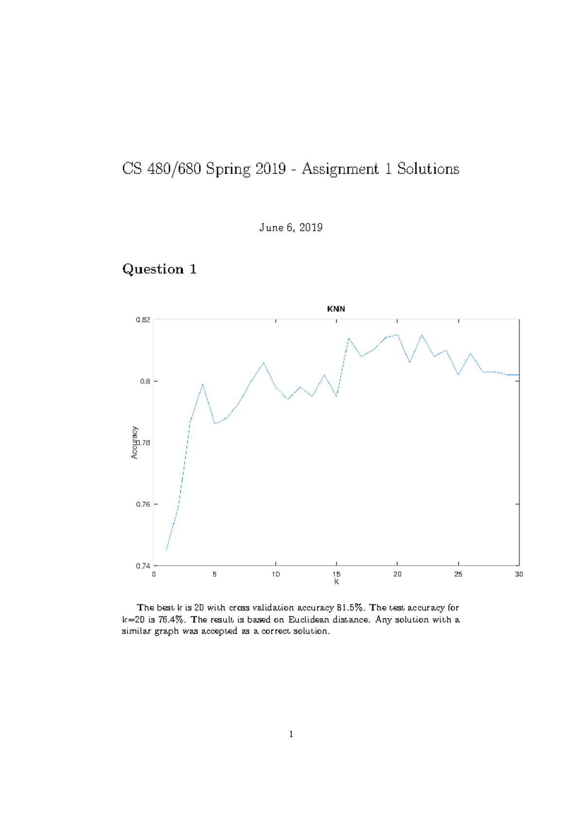 Asst1 solutions - sadfsadf - ECON - CS 480/680 Spring 2019 - Assignment 1 Solutions June 6, 2019 ...
