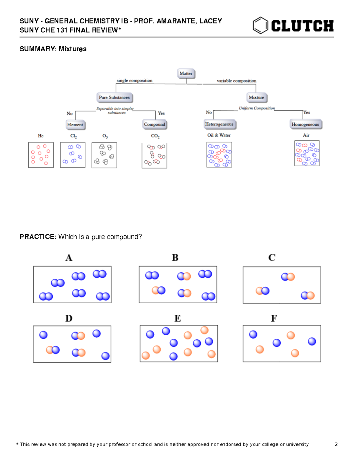 Final exam review - SUNY CHE 131 FINAL REVIEW* SUMMARY: Mixtures ...