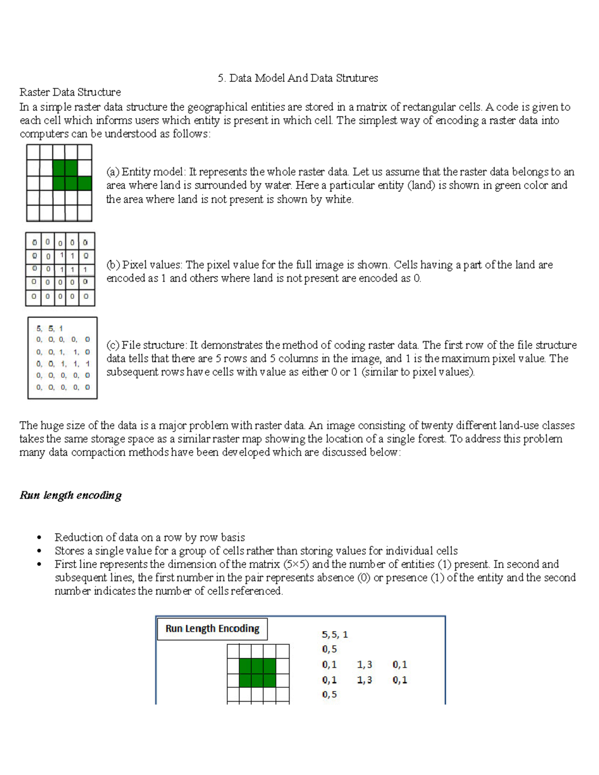 Raster vs Vector - unit 2 notes - Data Model And Data Strutures Raster ...