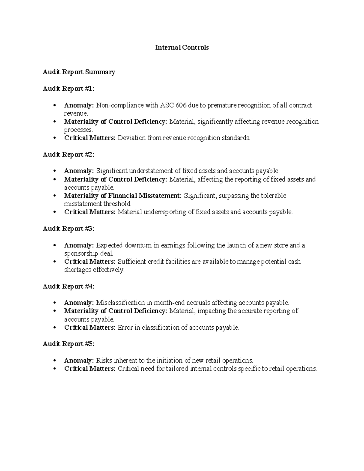 ACC 411 7-1 Internal Controls - Internal Controls Audit Report Summary ...