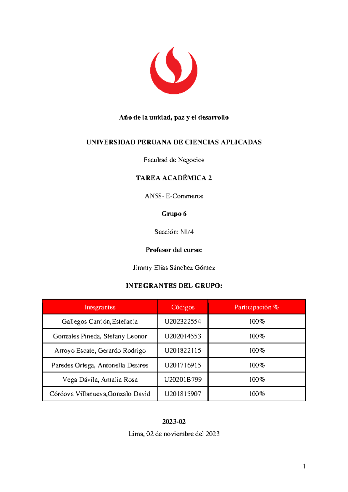 Ta2 Grupo 6 De Nada Año De La Unidad Paz Y El Desarrollo