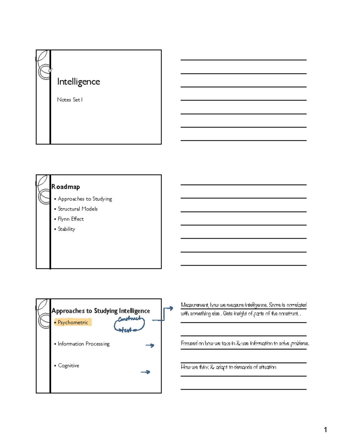 Intelligence - Intelligence Notes Set I Roadmap Approaches to Studying ...