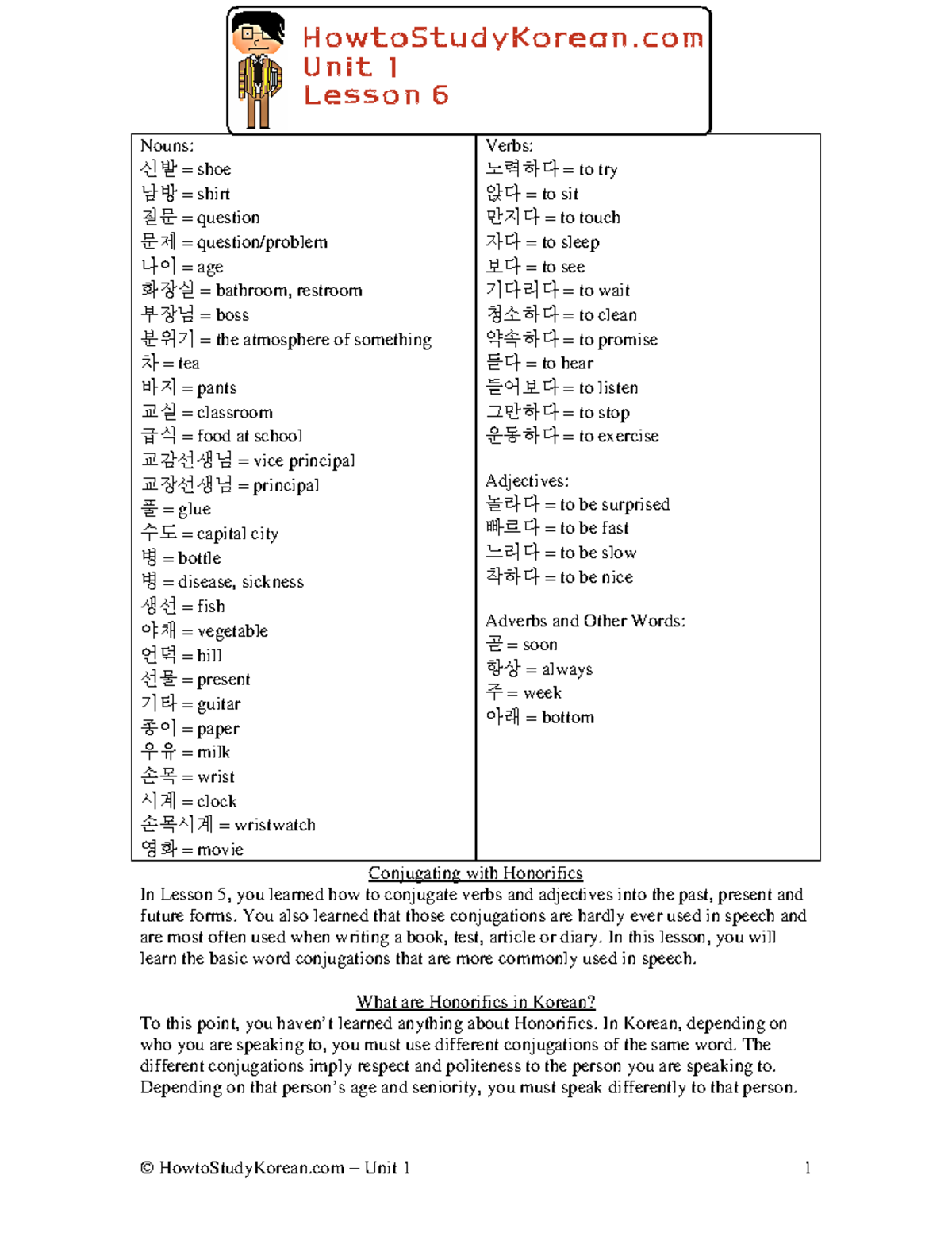 Howto Study Korean Unit 1 Lesson 6 - Nouns: 신발 = shoe 남방 = shirt 질문 ...
