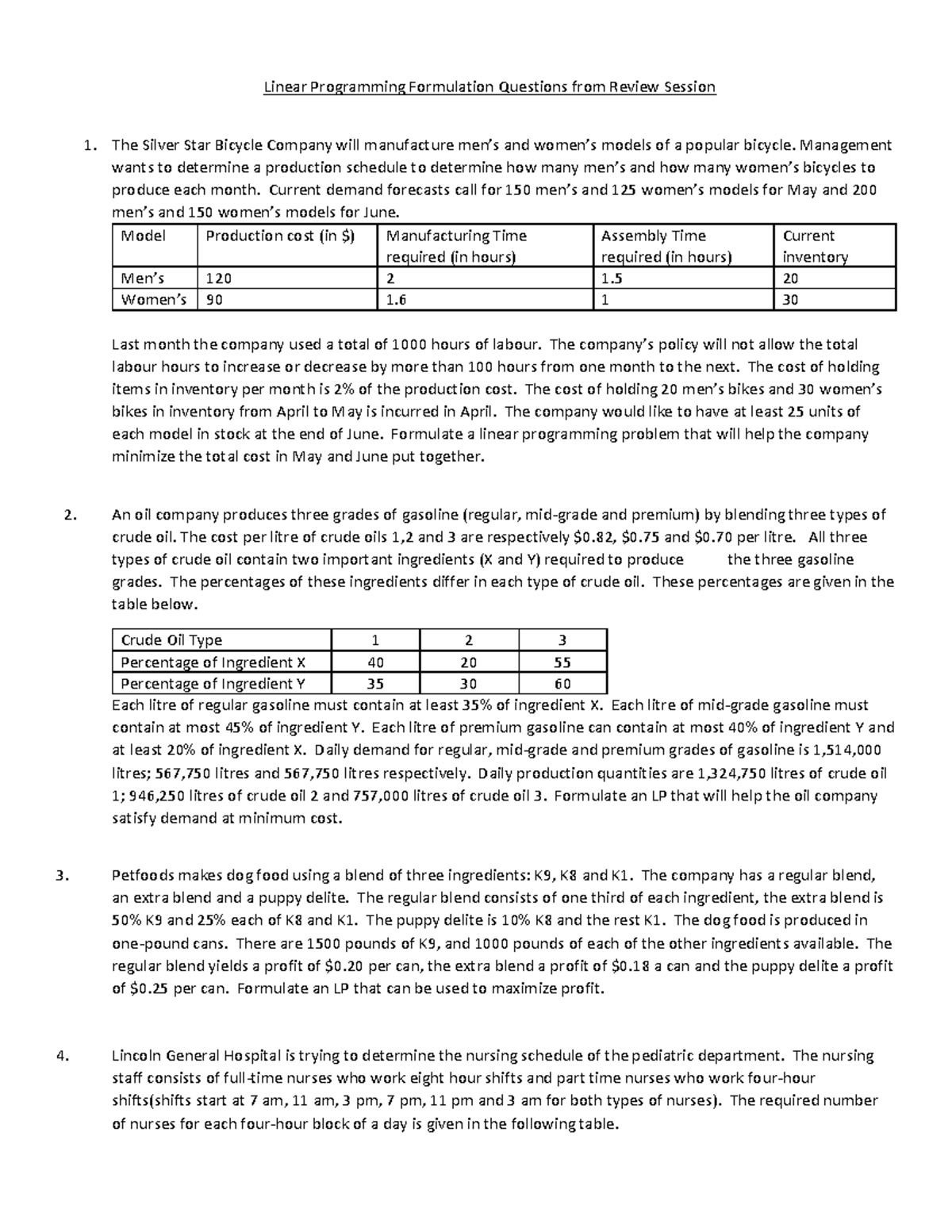Problem Formulation Questions - Linear Programming Formulation Questions from Review Session The ...