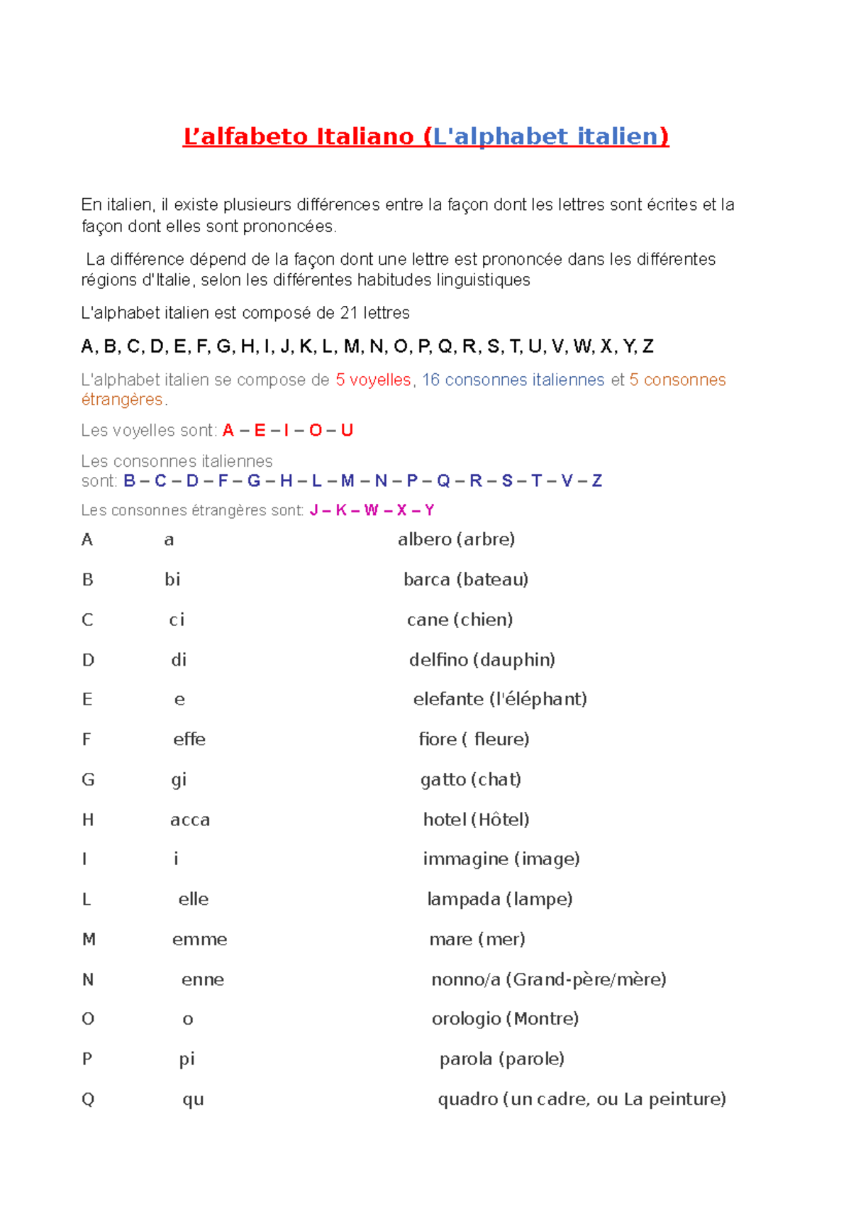 1 cours d'italien - Préparation per esame di lingua italiana - L ...