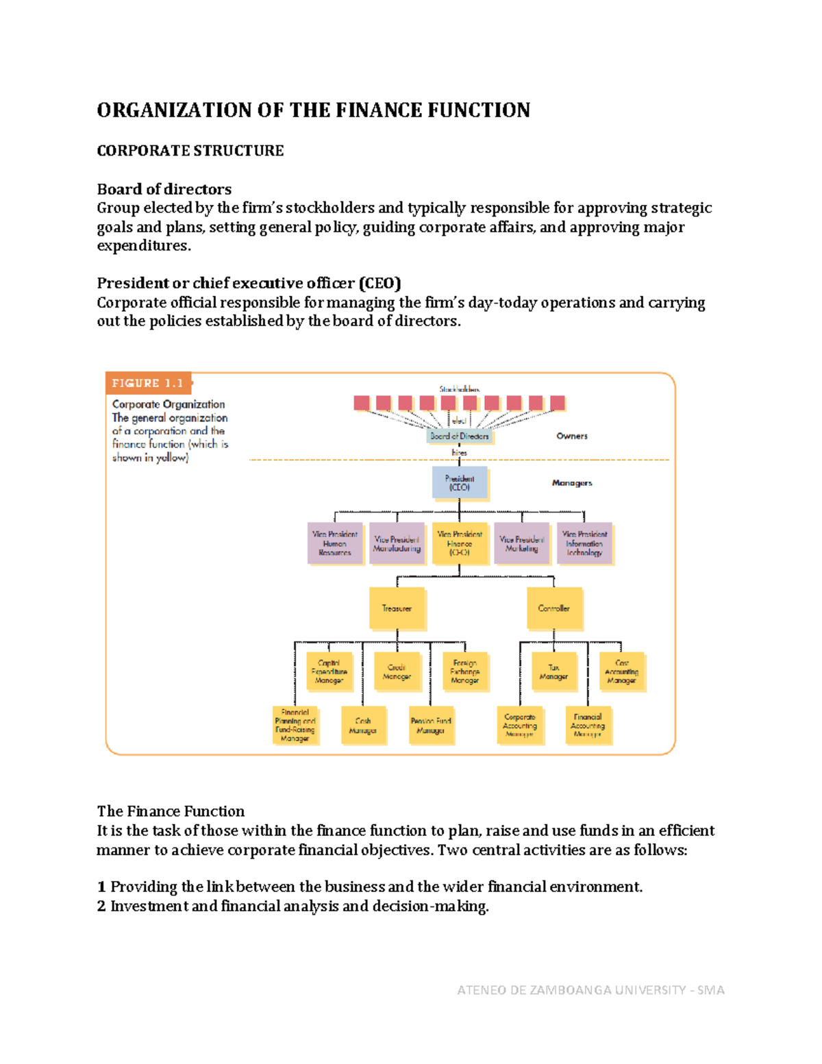 Organization-Finance-Function - ATENEO DE ZAMBOANGA UNIVERSITY - SMA ...