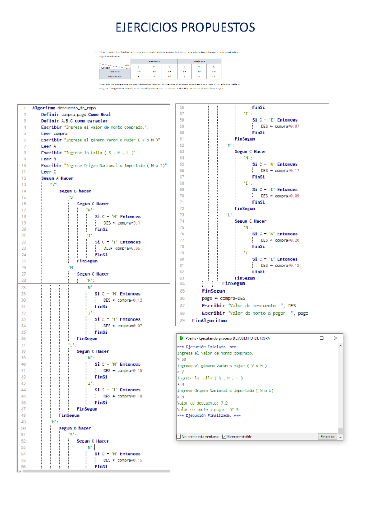 Ejercicios Propuestos - Principios de algoritmos - EJERCICIOS PROPUESTOS - Studocu