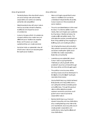 1. Theories of representation - Theories of representation Define the ...