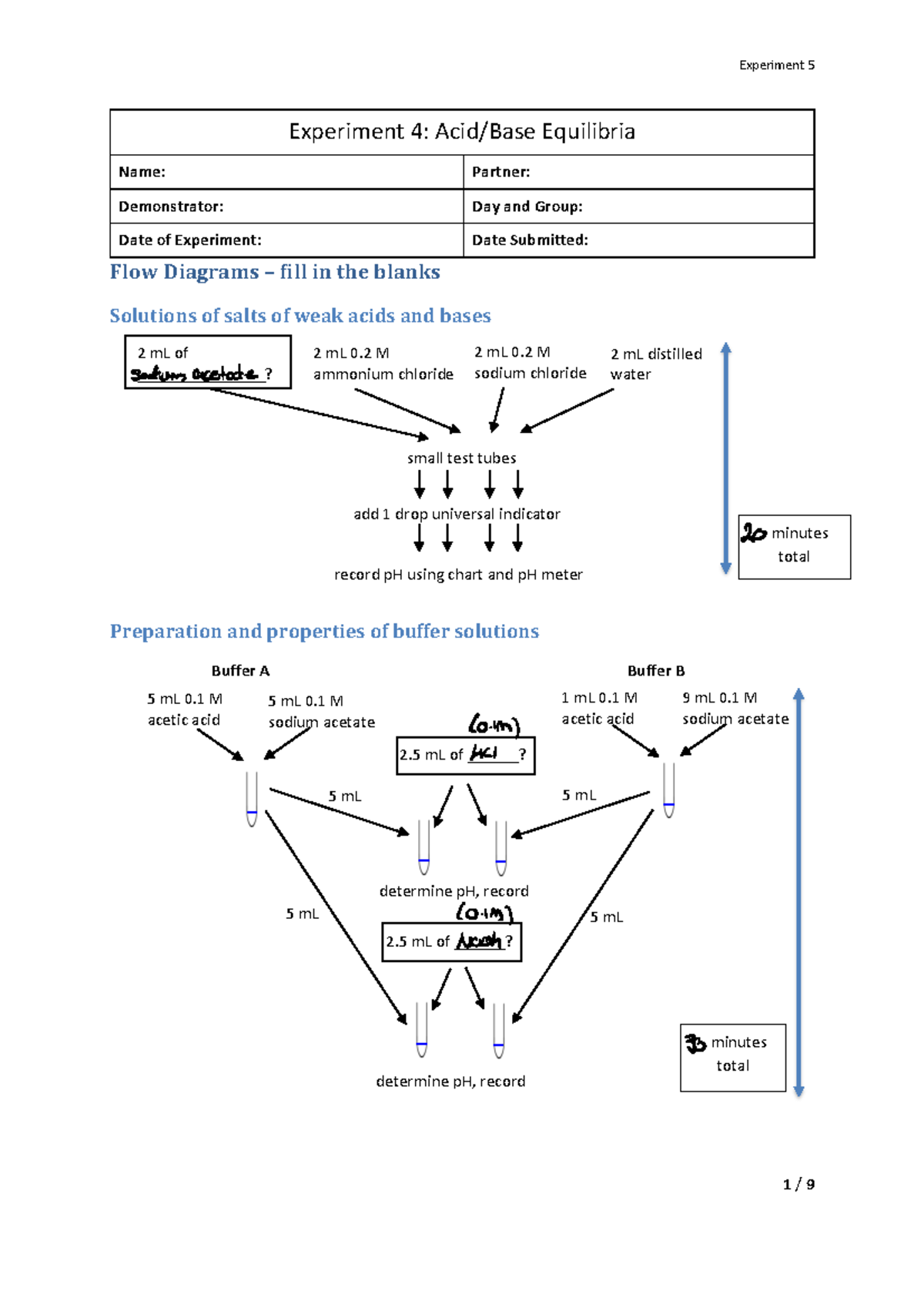 Lab 4: Acid Base Equilibria - Experiment 4 : Acid/Base Equilibria Name: Partner: Demonstrator ...