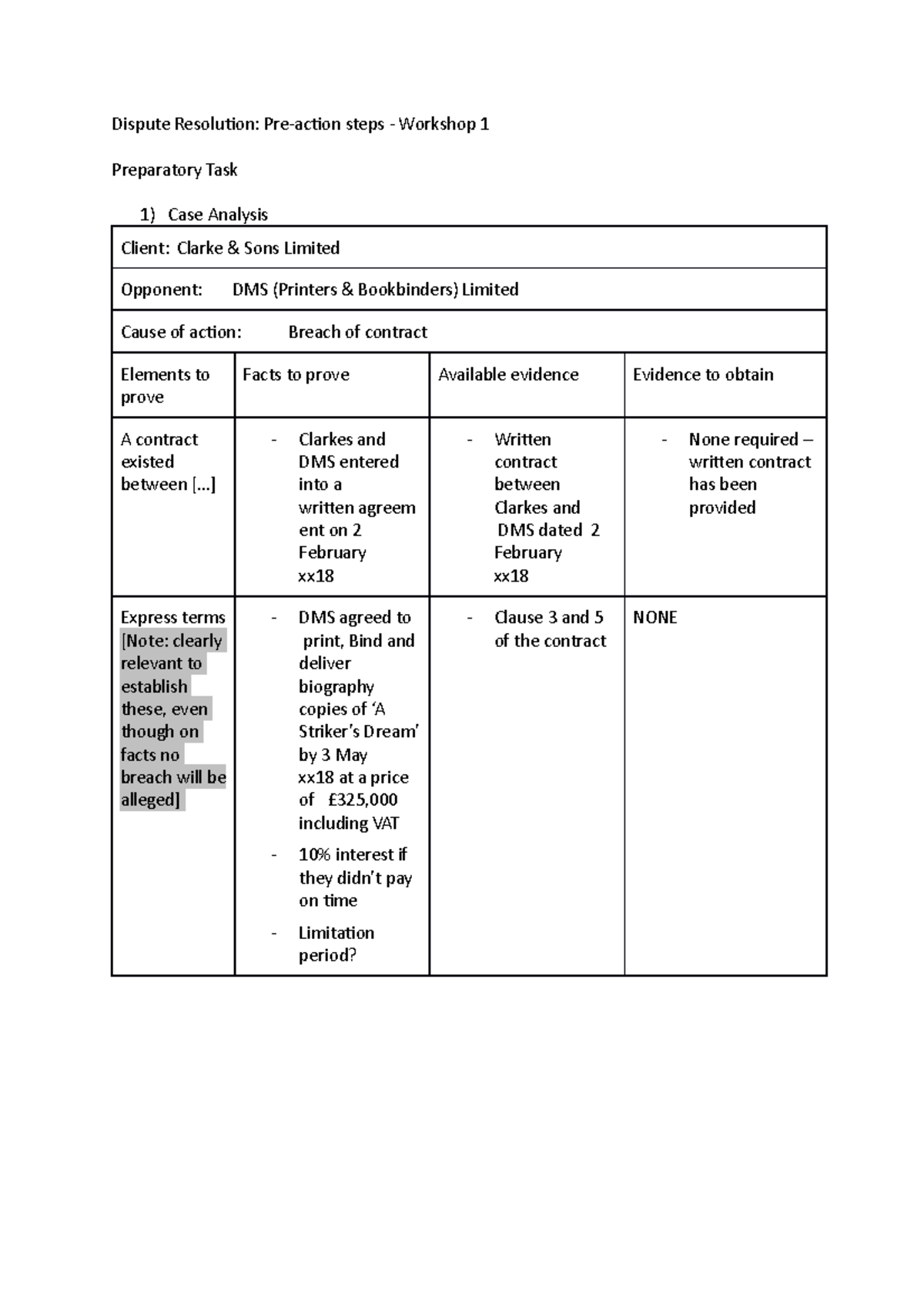DR - Workshop 1 - Dispute Resolution: Pre-action steps - Workshop 1 Preparatory Task Case ...
