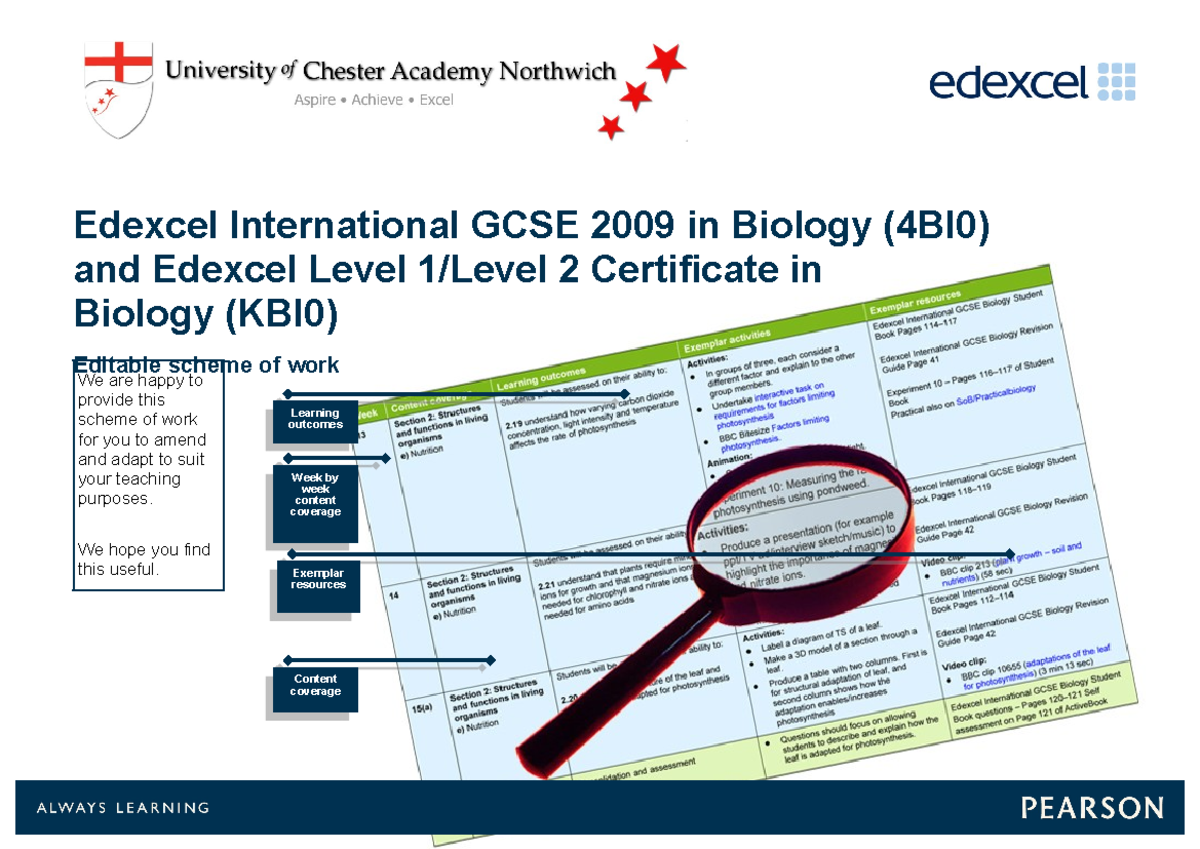 Biology Learning Programme - We are happy to provide this scheme of ...