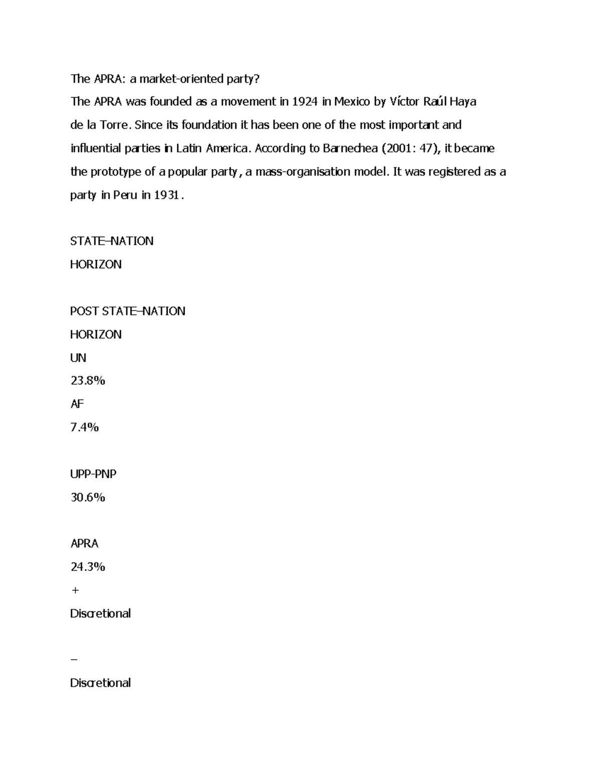 POLITICAL SCIENCE - The APRA: a market-oriented party? The APRA was ...