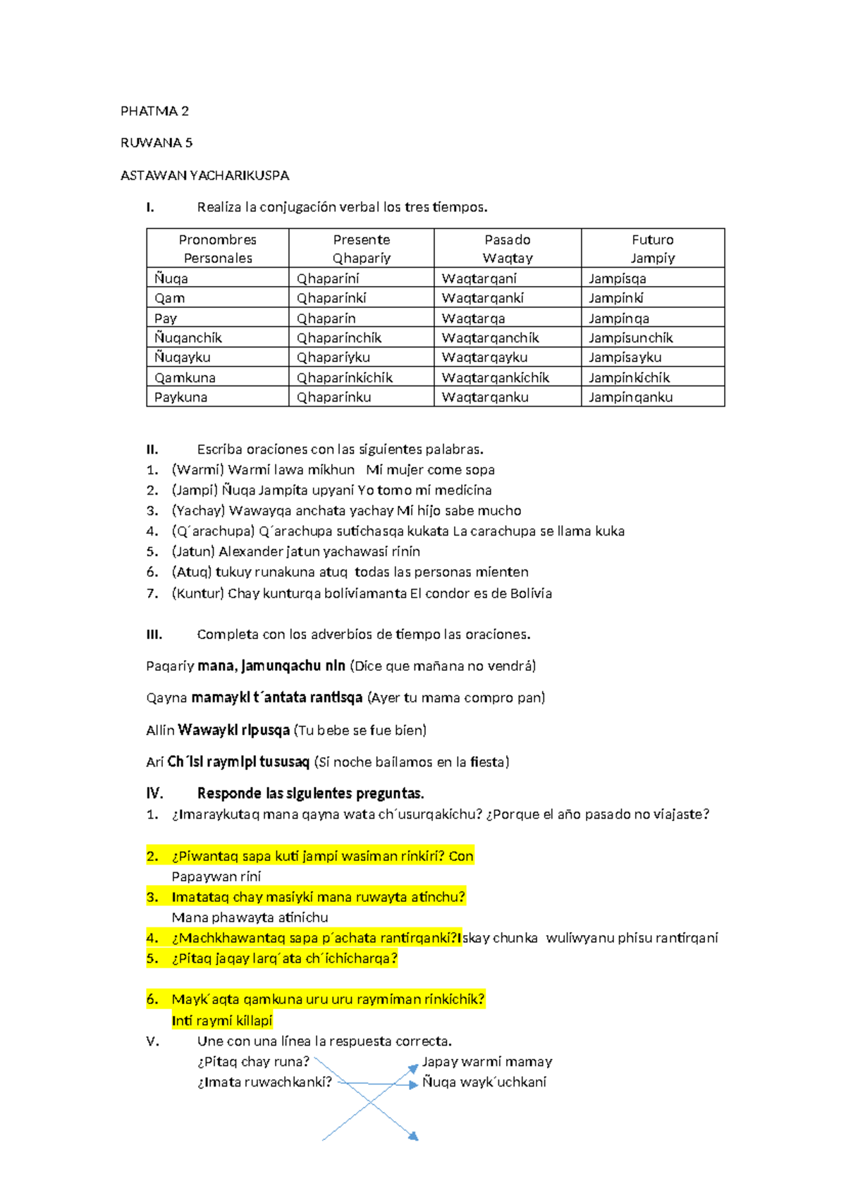 Ruwana%202%20y%203 - PHATMA 2 RUWANA 5 ASTAWAN YACHARIKUSPA I. Realiza ...