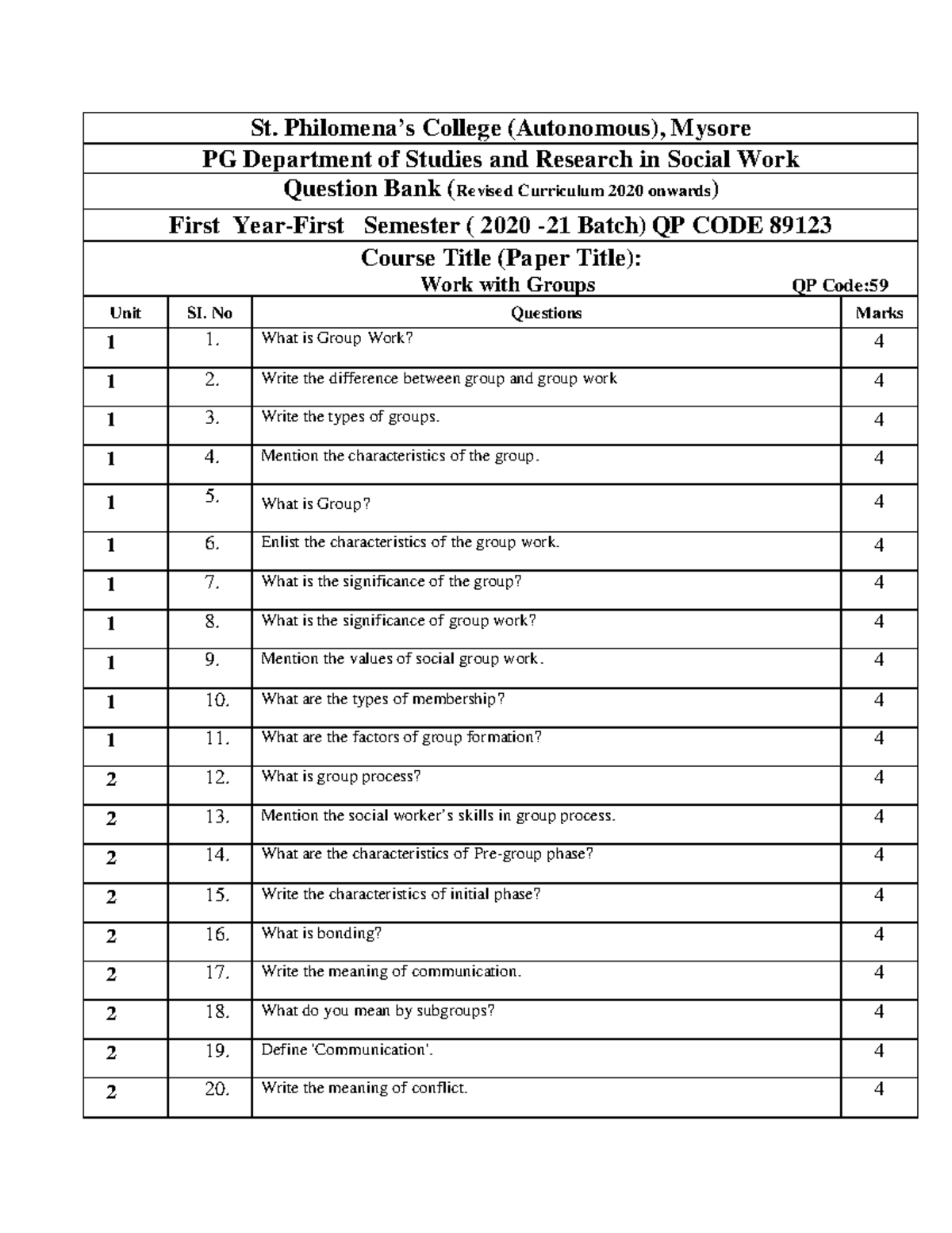 QP CODE 89123 Work with Groups - St. Philomena’s College (Autonomous ...