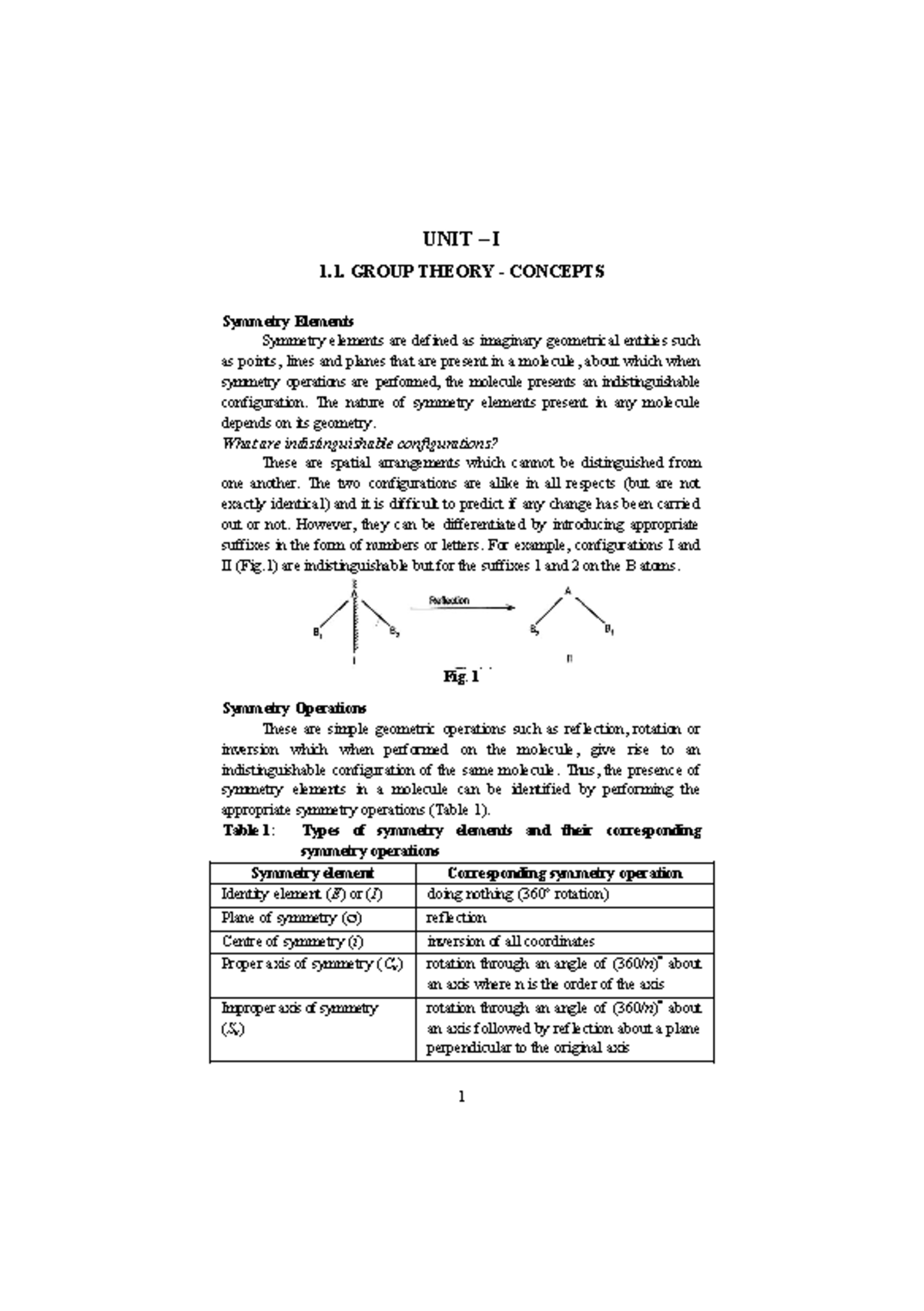 Unit 1 - group theory - UNIT – I 1. GROUP THEORY - CONCEPTS Symmetry ...