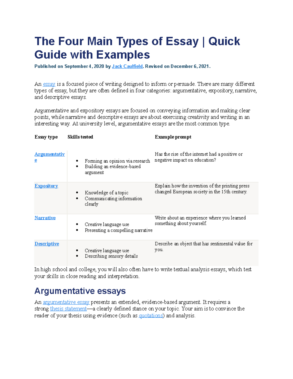 The Four Main Types of Essay - Revised on December 6, 2021. An essay is ...