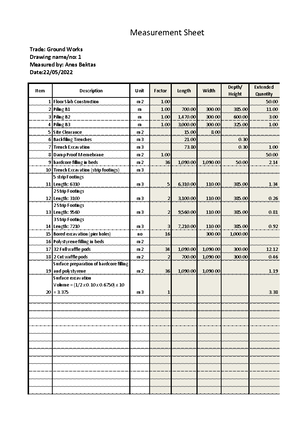 Building measurment professional task - SCHOOL OF BUILT ENVIRONMENT ...