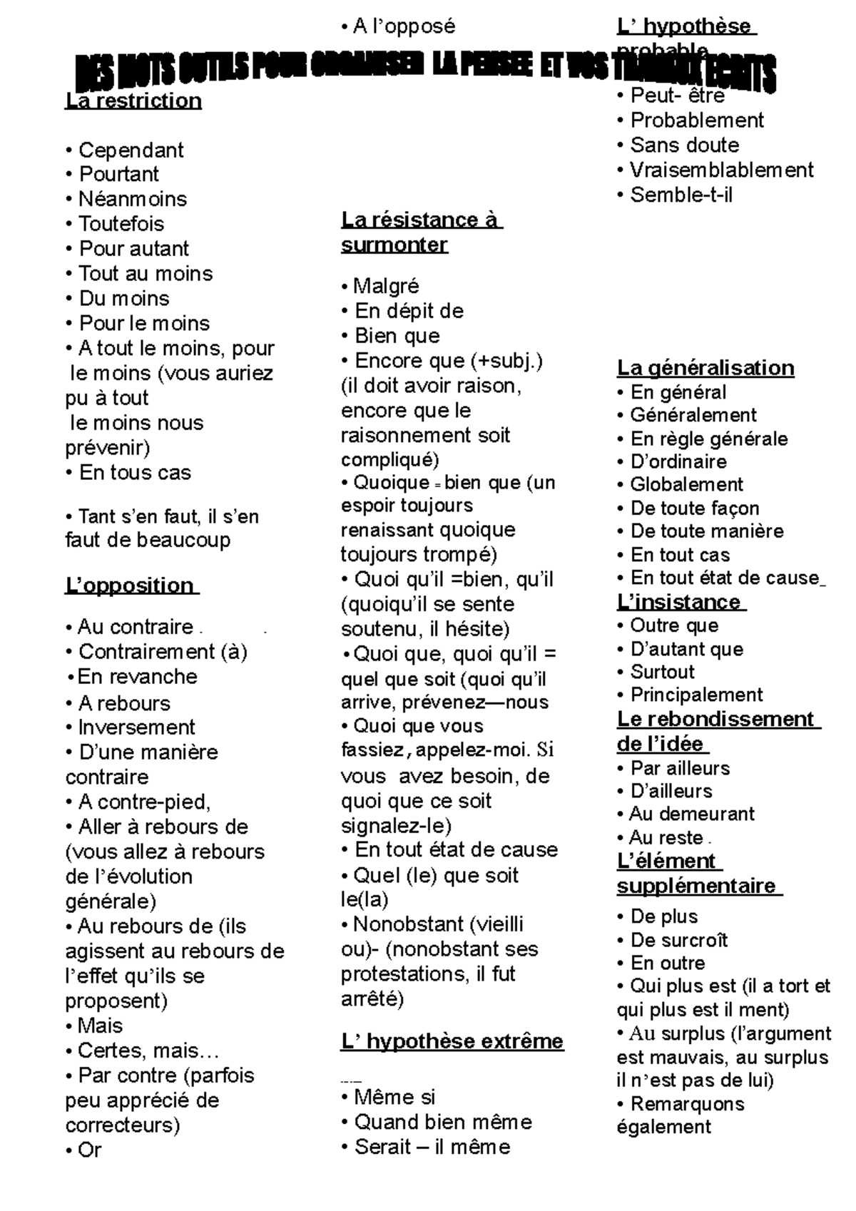 Culture Generale mots utiles - La restriction Cependant Pourtant ...