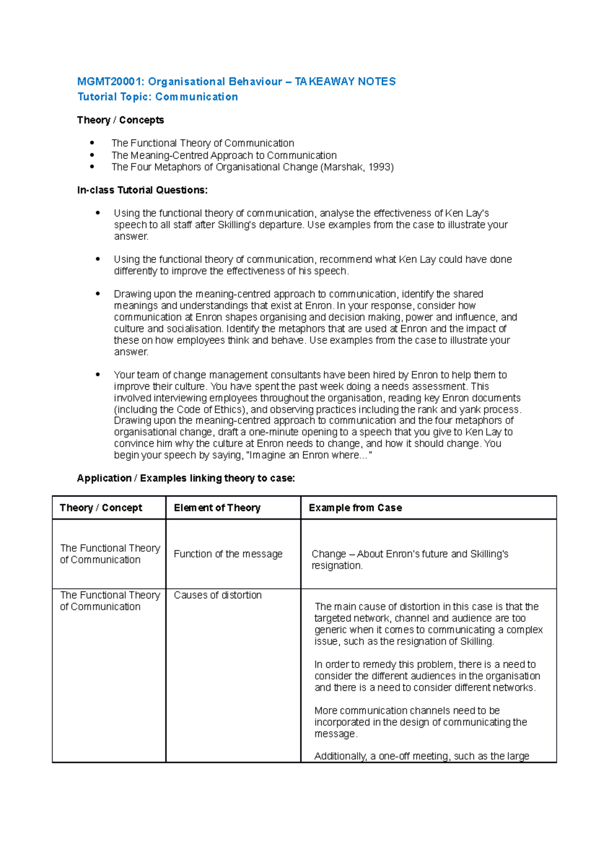 Communication - Takeaway Notes - MGMT20001: Organisational Behaviour ...