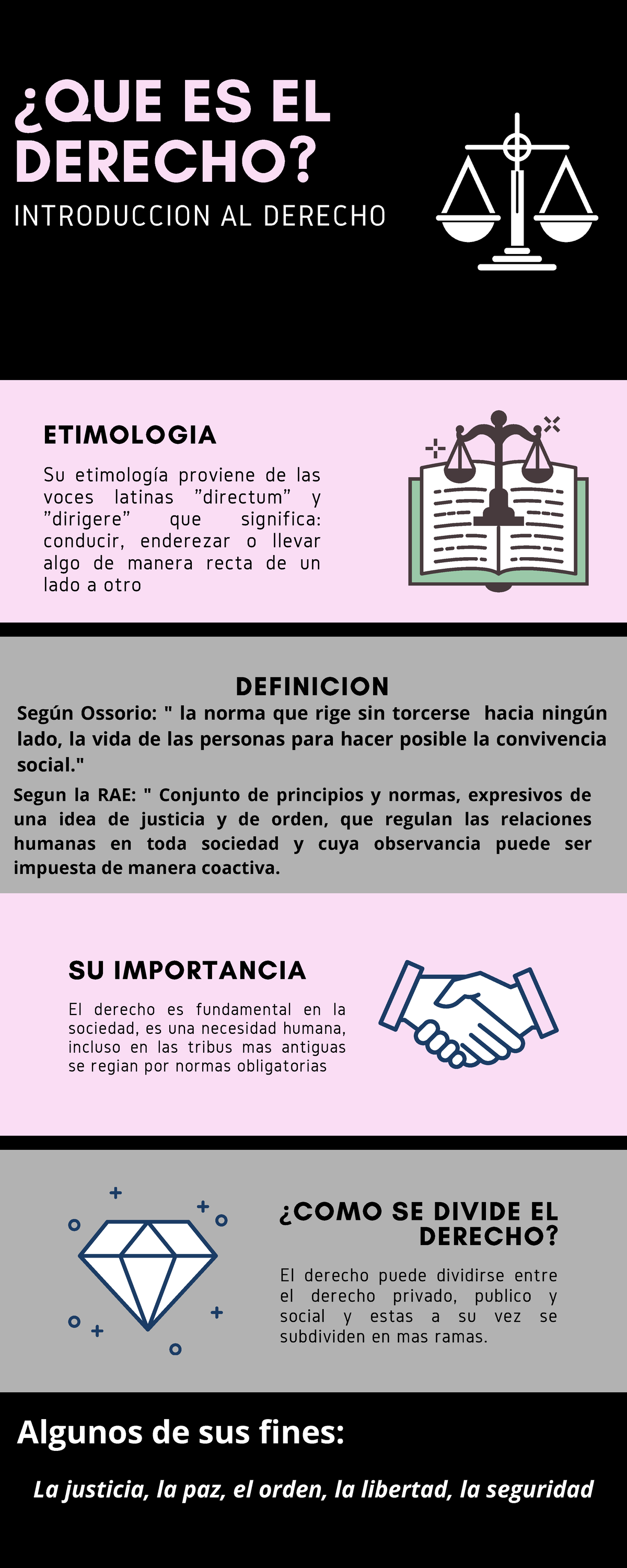 ¿QUE ES EL Derecho - ¿QUE ES EL DERECHO? INTRODUCCION AL DERECHO Su ...