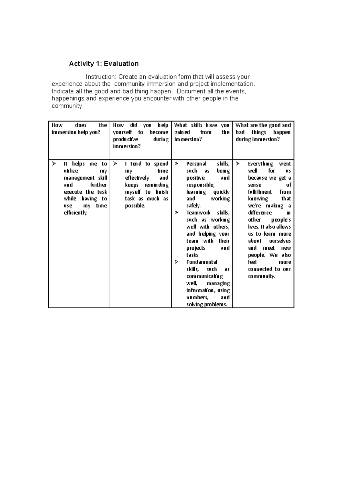 Activity-1-Module-4 ASSIGNMENT ACTIVITY 1 MODULE 4 - Activity 1 ...
