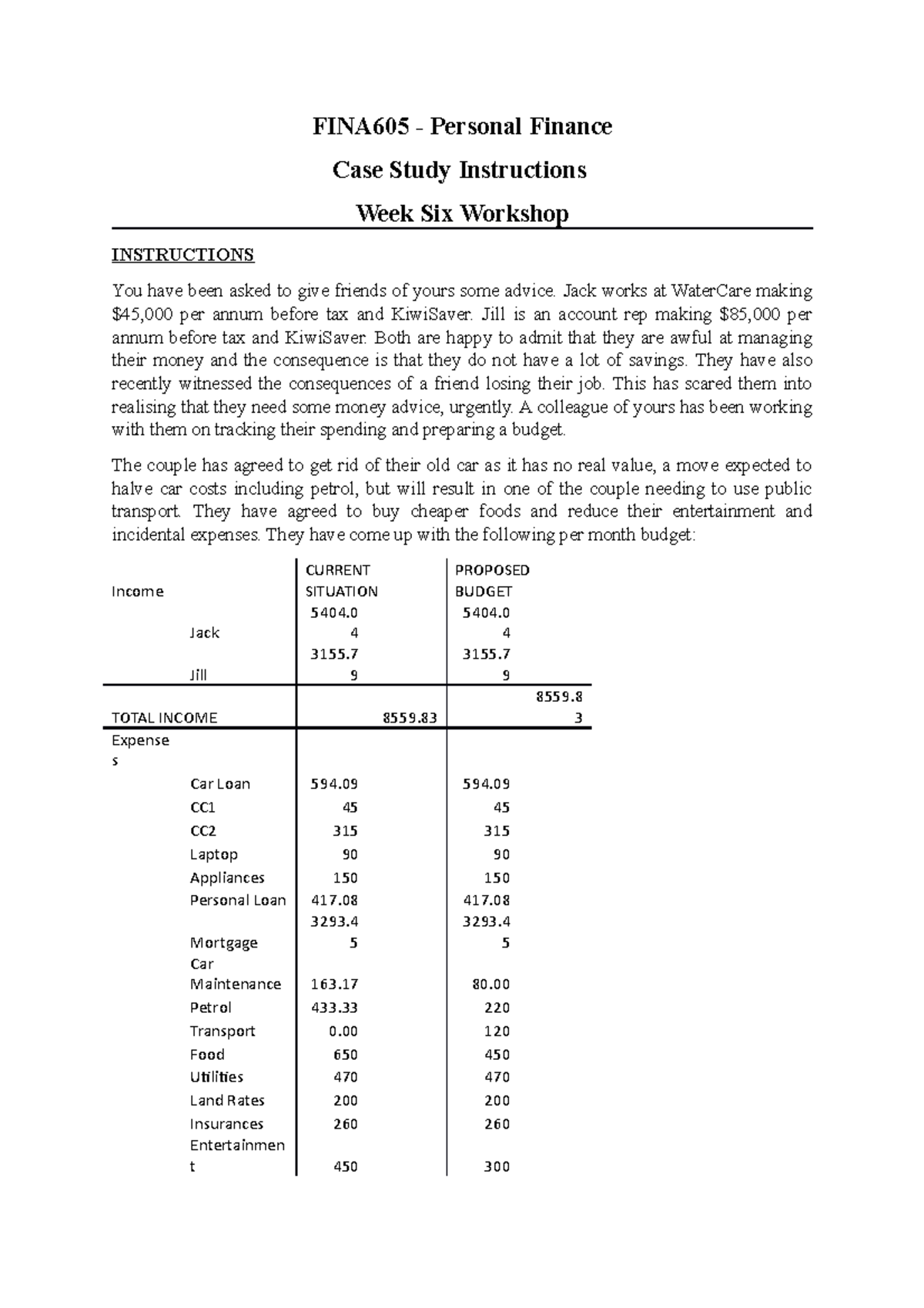 Week 6 - Workshop Task - FINA605 - Personal Finance Case Study ...
