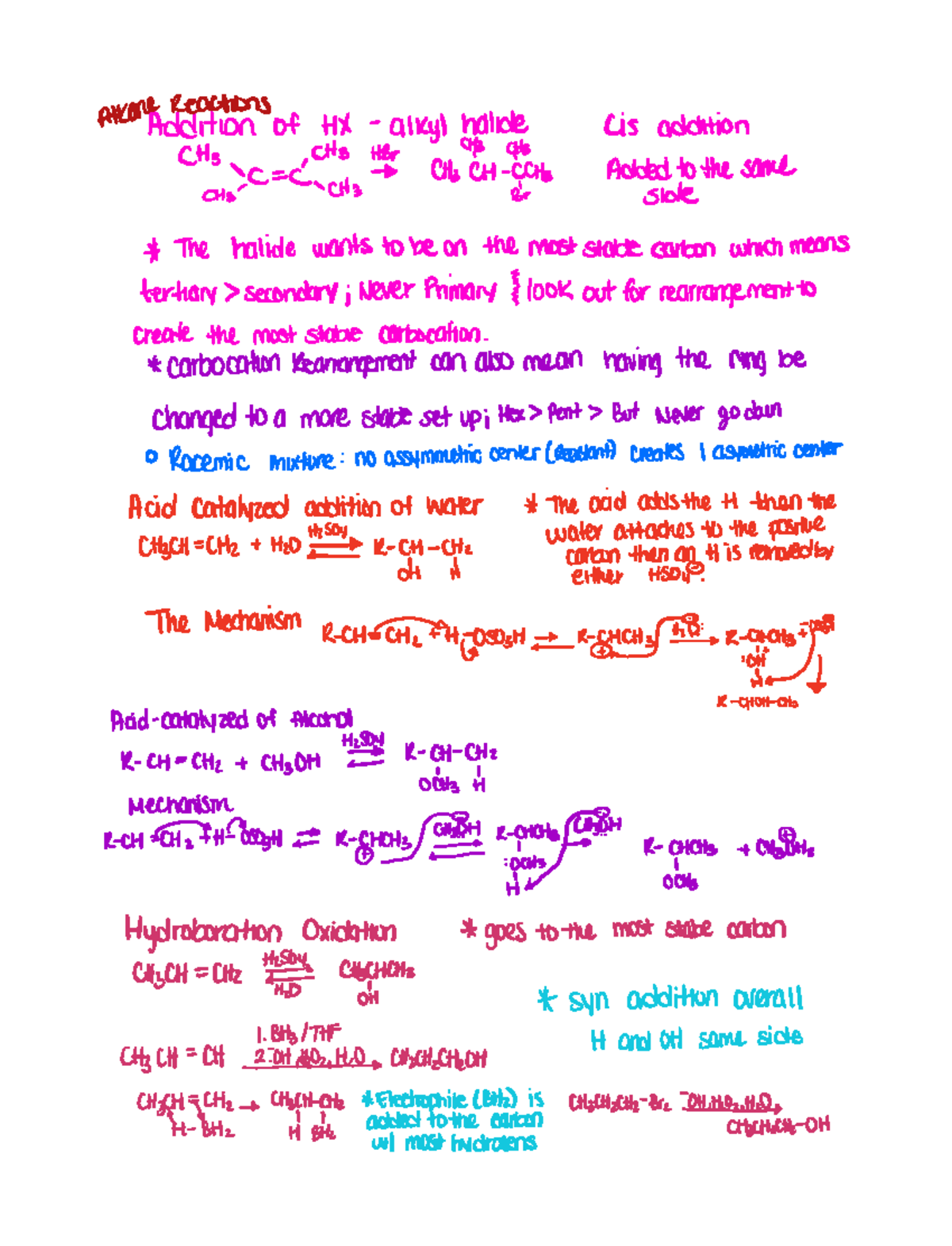 Alkane Reactions - AlkanAdgitonsof HX alkyl halide cis addition c 1 4 ...