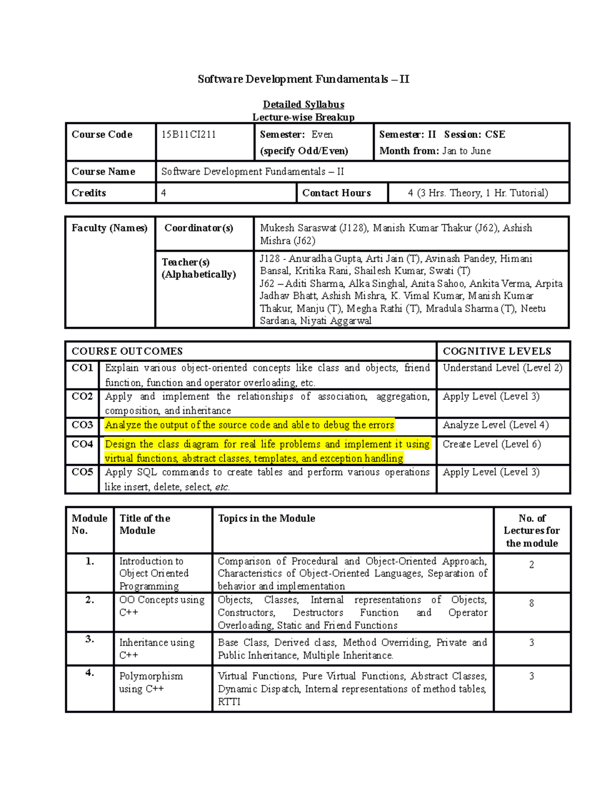 B112548 - CSE NOTES - Software Development Fundamentals – II Detailed ...