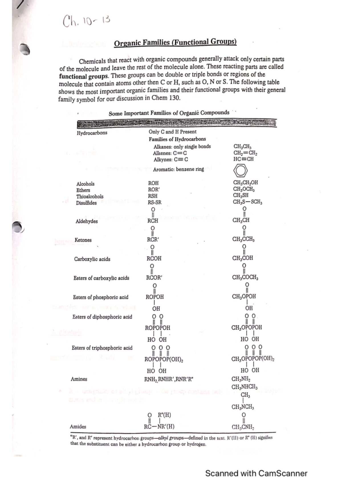 Chem 130 Ch 13 Organic Families - CHEM 130 - Studocu