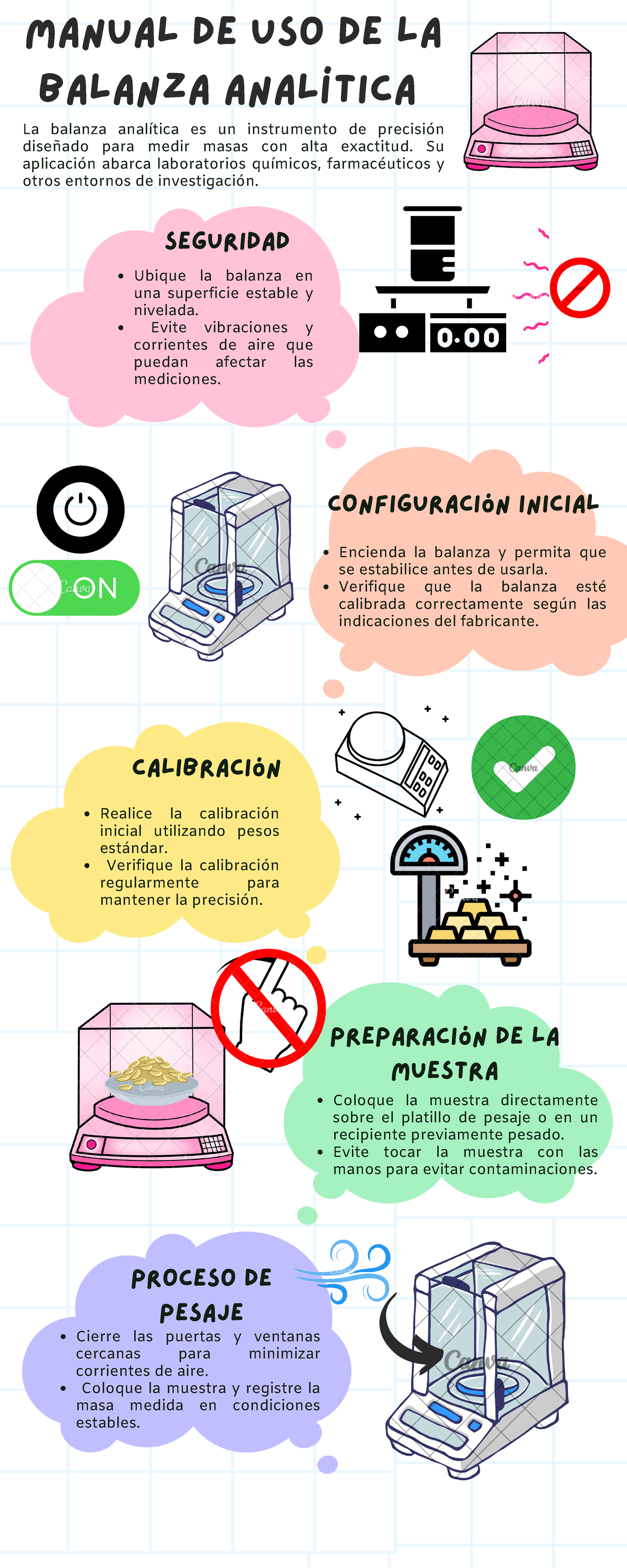 Uso de la balanza - Manual de uso de la balanza analÍtica Seguridad ...