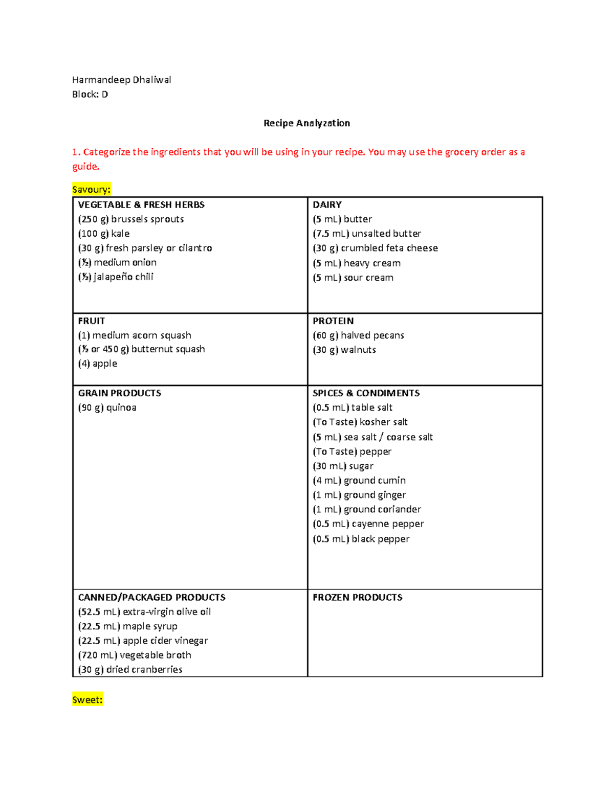 Recipe Analyzation - Harmandeep Dhaliwal Block: D Recipe Analyzation ...