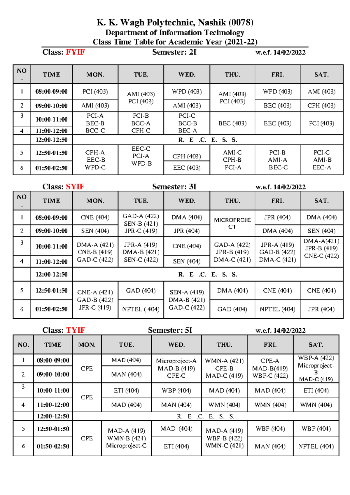 Class Time table Even Sem(2021-22) - K. K. Wagh Polytechnic, Nashik ...