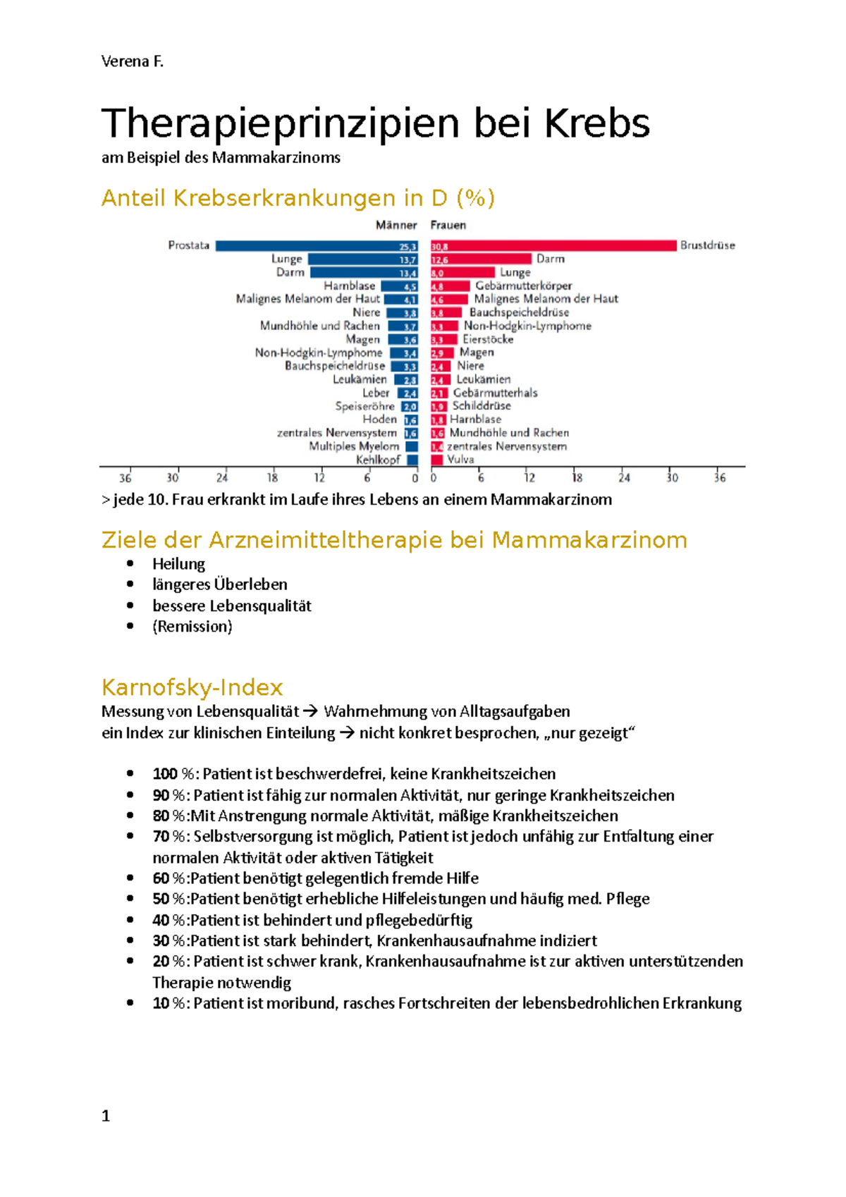 Klinische Pharmakologie Therapieprinzipien bei Krebs - Therapieprinzipien bei Krebs am Beispiel ...